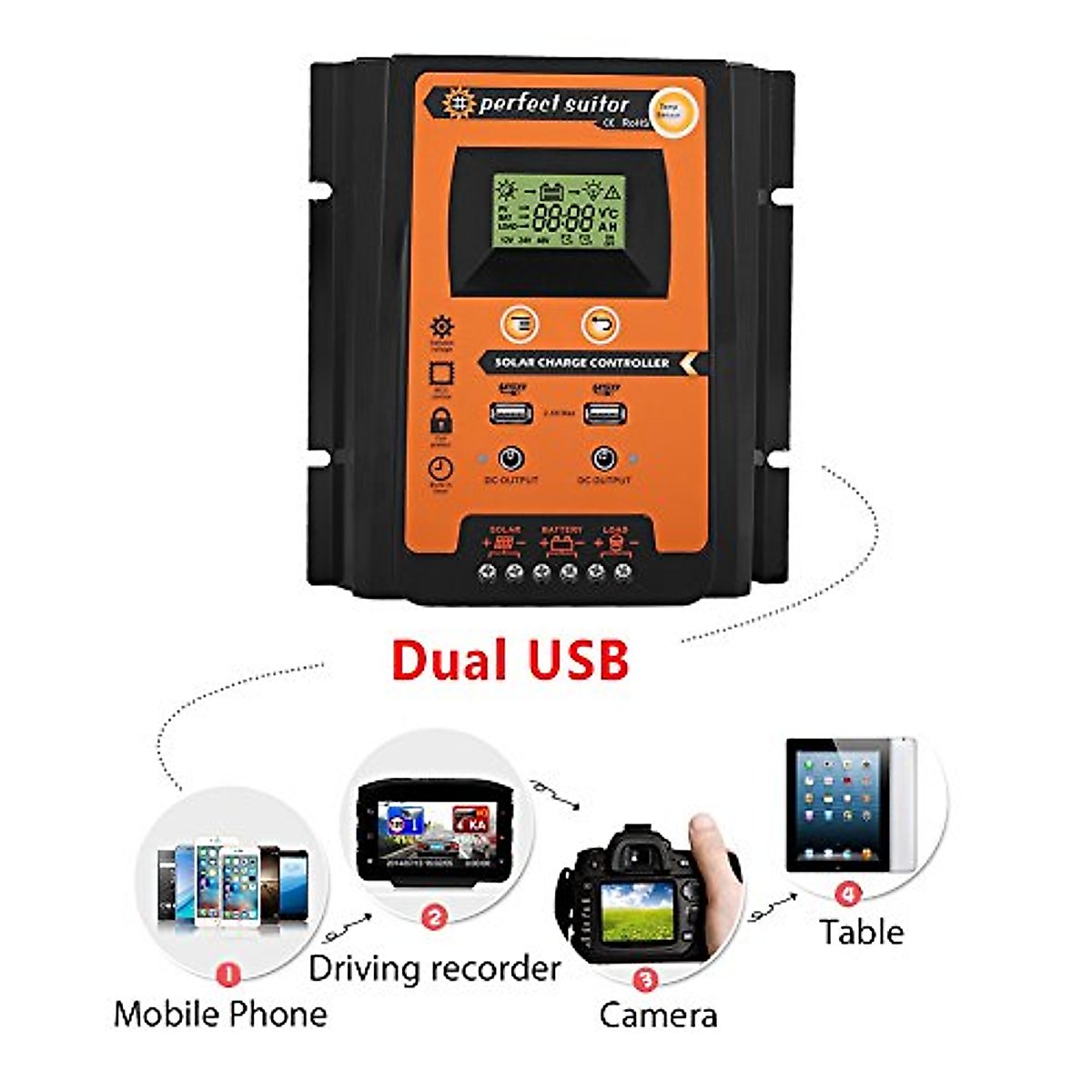 EBTOOLS 12V/24V 50A Solar Charge Controller, Black Solar Panel Battery Intelligent Regulator with Dual USB Port PWM, MPPT Auto Paremeter Adjustable LCD Display (50a)