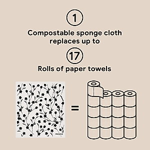 RECYCO Swedish Dishcloths for Kitchen | 5 Packs Geometric Washable Dish Rags | Cellulose Reusable Cleaning Paper Towels | Absorbent Counter Dish Cloth Sponge Kitchen Wipes, 8" L x 7" W