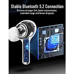 Audiovance Euphony 501 Wireless Earbuds Bluetooth Headphones for iPhone and Android, Active Noise Cancelling Wireless Ear Buds (EU501)