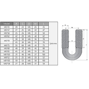 MroMax 4Pcs 304 Stainless Steel M8 Thread Silver Round Bend U Bolts with Nuts and Washers for Fastening Products to 0.98" Dia Pipe