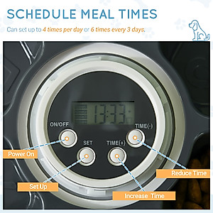 PawHut Automatic Pet Feeder for Cats Dogs with Digital LED Display Timer, 6 Meal Trays for Wet or Dry Food Dispenser