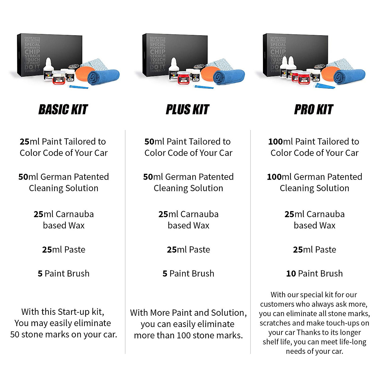 Color N Drive for Vauxhall Automotive Touch Up Paint - 40R / GAZ / 09T - Olympic White/Summit White - Paint Scratch Repair, Exact Match - Basic