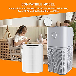 Air180 True HEPA Replacement Filter Compatible with BISSELL Air180 and Air180 Max Series Air Cleaner Purifier, 3-IN-1 H13 True HEPA Filter Set, Compare to Part #3502, 2 Pack