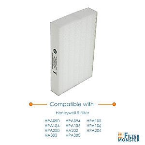 True HEPA Replacement Filter Compatible with Honeywell HEPA R Filter (HRF-R2) for HPA090, HPA100, HPA200, HPA250 and HPA300 Series Air Purifiers (2 Pack)