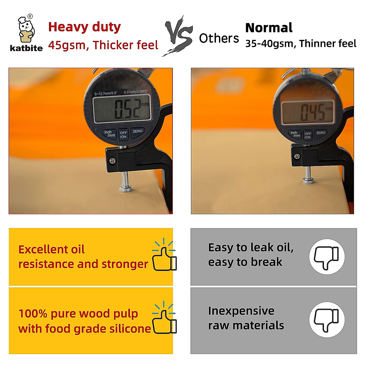 Katbite Parchment Paper Roll 15 inch x164 ft 205 SQ FT & 12 inch x 164ft Heavy Duty Parchment Paper for Baking
