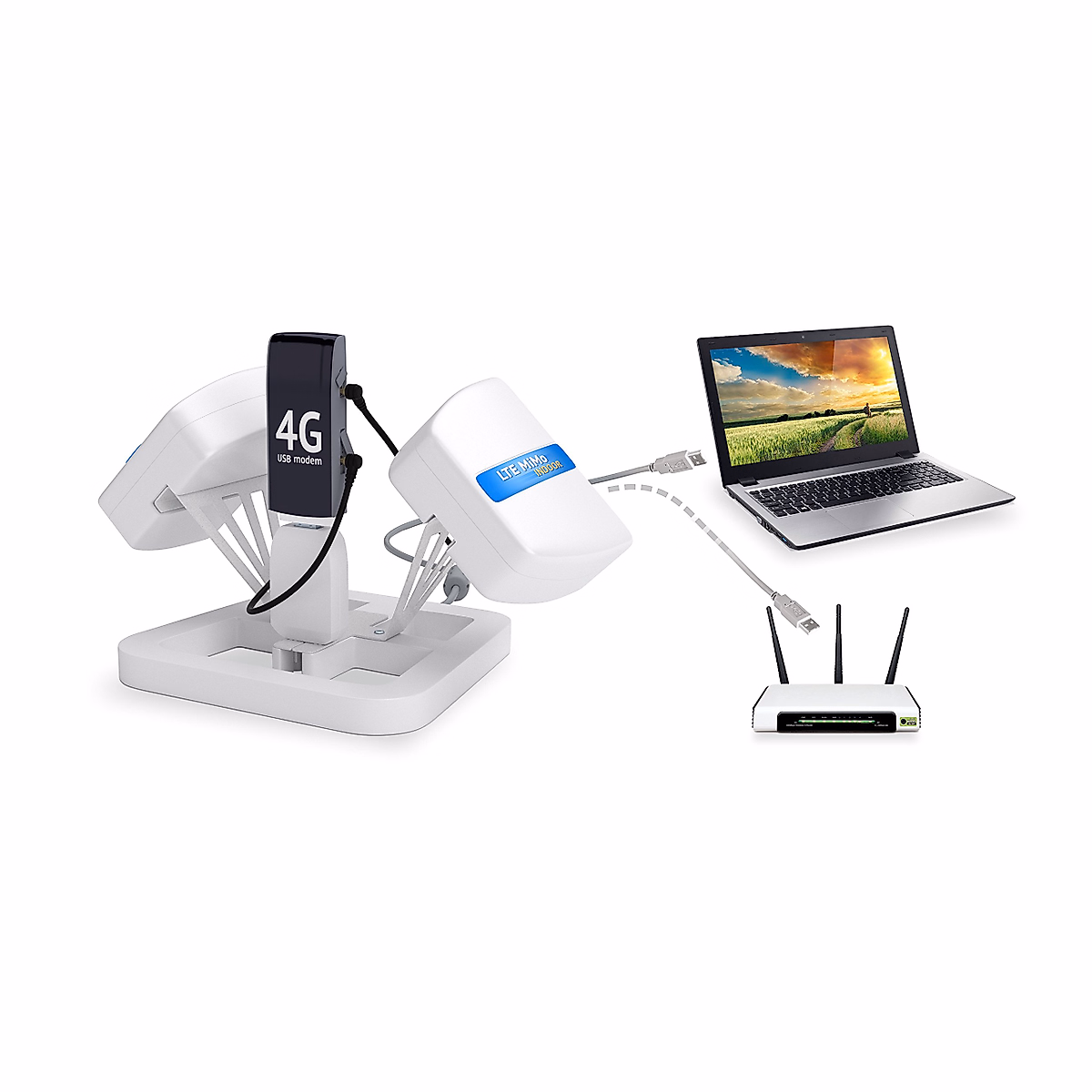 BAS-2003 LTE MiMO Indoor (TS9) 4G/LTE High Gain Signal Booster Antenna for USB dongle (not Included)