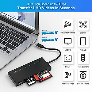 USB C Multi Card Reader, SD/TF/CF/XD/MS Type-C 5Gps High Speed 7-in-1 XD Picture Card Reader for SDXC SDHC TF Micro SD CF MS MMC Card, Sony Memory Stick Pro Duo Adapter Read 5 Cards Simultaneously