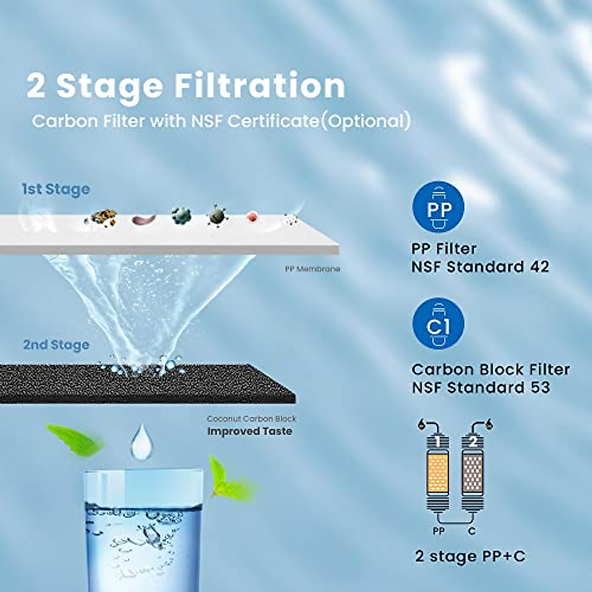 Comfee UV self-cleanning Bottleless Water Cooler, Quick Cooling Water Dispenser with 3 Temperature Settings, Safety Child Lock, Stainless Steel