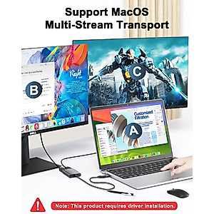 MacBook Laptop Docking Station Dual Monitor, USB to Dual HDMI Adapter for Monitor, USB C to HDMI 1080P, Dual Monitor Adapter Compatible with MacBook Pro Air M1 M2 MacOS 10.15 and Above, Windows 10,11