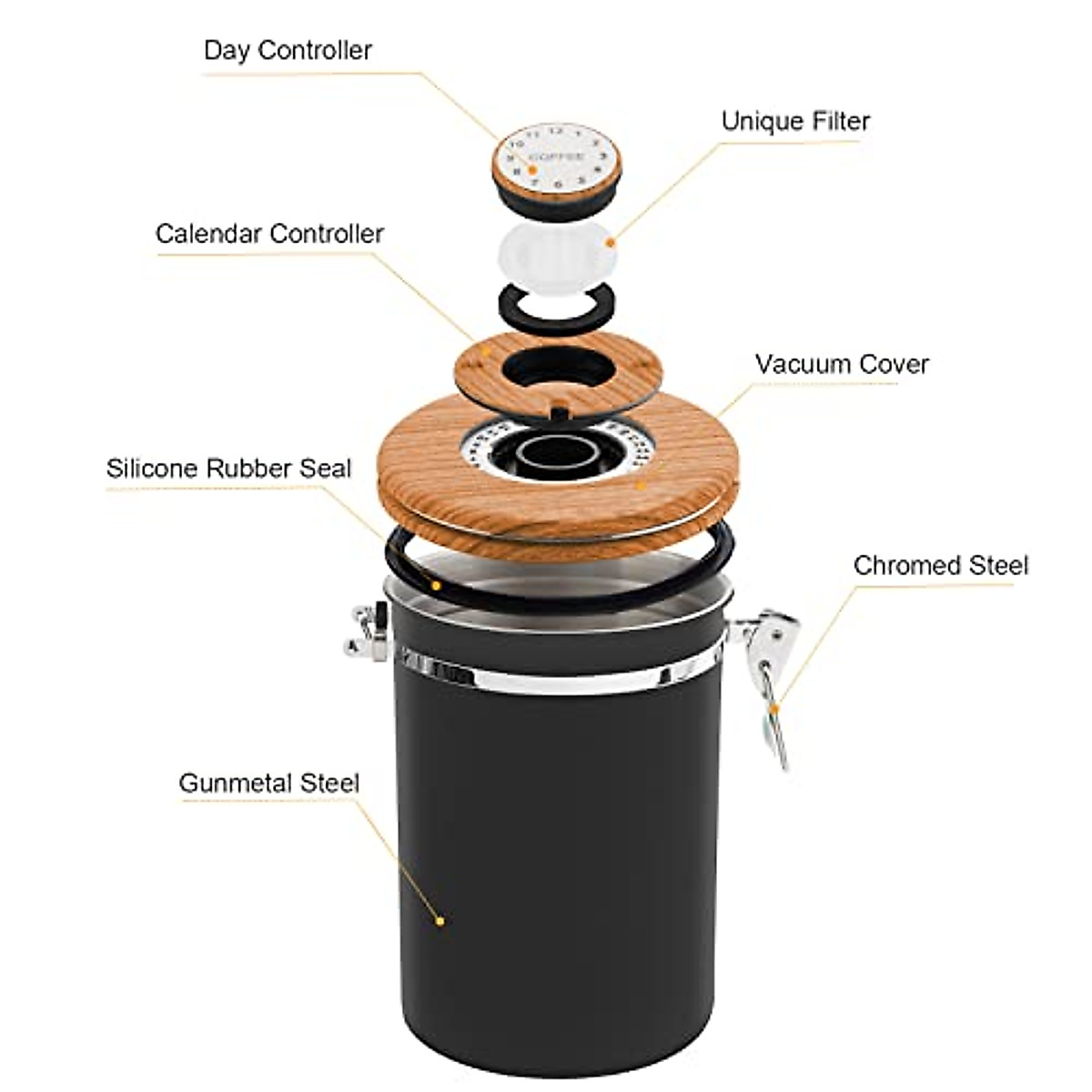 TEDSWAIT Coffee Canisters Airtight Coffee Bean Storage Container Kitchen Stainless Steel Food Storage Container with Scoop Date Tracker & CO2 Valve 61Fl Oz (Black)