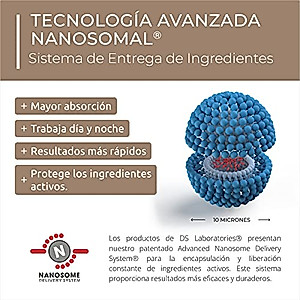 Spectral.DNC-N Leave In Serum to Support Hair Growth by DS Laboratories - Minoxidil Alternative for Men and Women, Experience Fuller, Thicker Hair, Water Based Formula 90 Day Supply (2 fl oz)