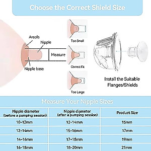 Vcekract Flange Inserts 15/17/19/21mm 8PCS, Compatible with TSRETE, Medela, Momcozy S9/S9Pro/S12/S12Pro Wearable Breast Pump, Reduce 24mm Tunnel Down to Correct Size
