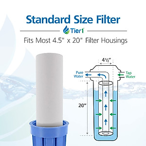 Tier1 1 Micron 20 Inch x 4.5 Inch | 2-Pack Spun Wound Polypropylene Whole House Sediment Water Filter Replacement Cartridge | Compatible with Pentek DGD-2501-20, 155360-43, P1-20BB, Home Water Filter