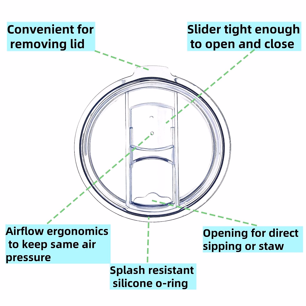 sweetfamily 2 Replacement Lids for Stainless Steel Tumbler Travel Cup,3.1 to 3.15 INCH Cup Mouth Compatible with YETI Rambler and More Tumbler Cups,Spill Proof Splash Resistant Sliding Covers (20 oz)