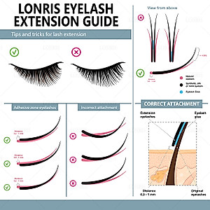 8-9 Weeks Retention/Volume Eyelash Extension Glue/Platinum Extra Strong LONRIS Lash / 0.5-1 Sec Drying time/Maximum Bonding/Semi-Permanent Extensions Supplies/Professional Use Black Adhesive (5 ML)