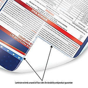 2023 California State and Federal Labor Laws Poster - OSHA Workplace Compliant 24" x 36" - All in One Required Posting - Laminated (English)