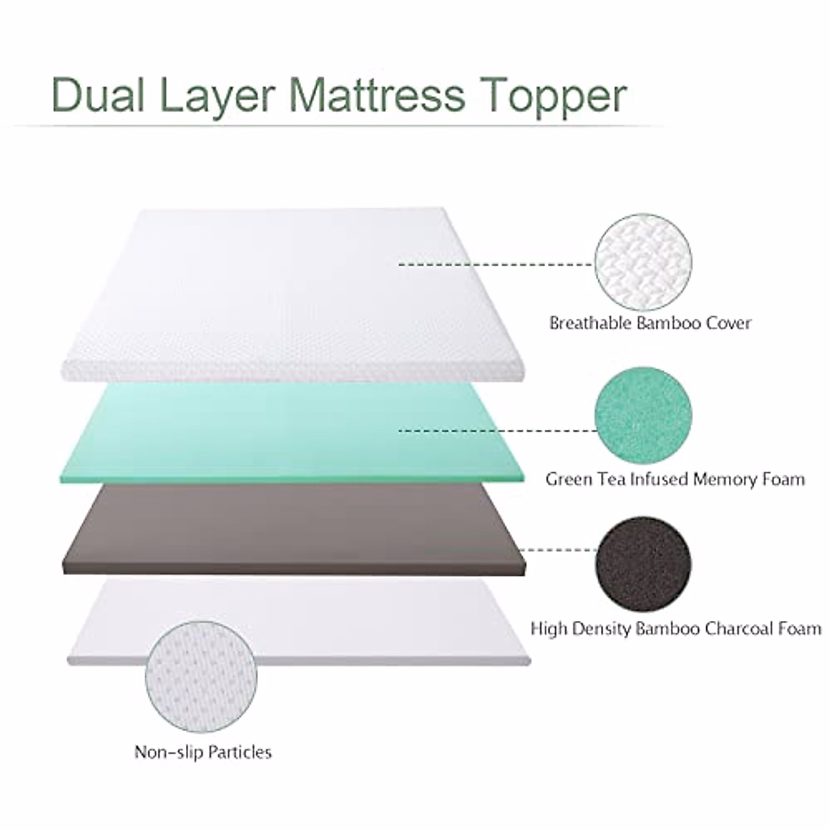 3-Inch Mattress Topper Queen Size, Assile Medium Firm Memory Foam Mattress Topper with Bamboo Cover, 2-Layer Bed Topper White