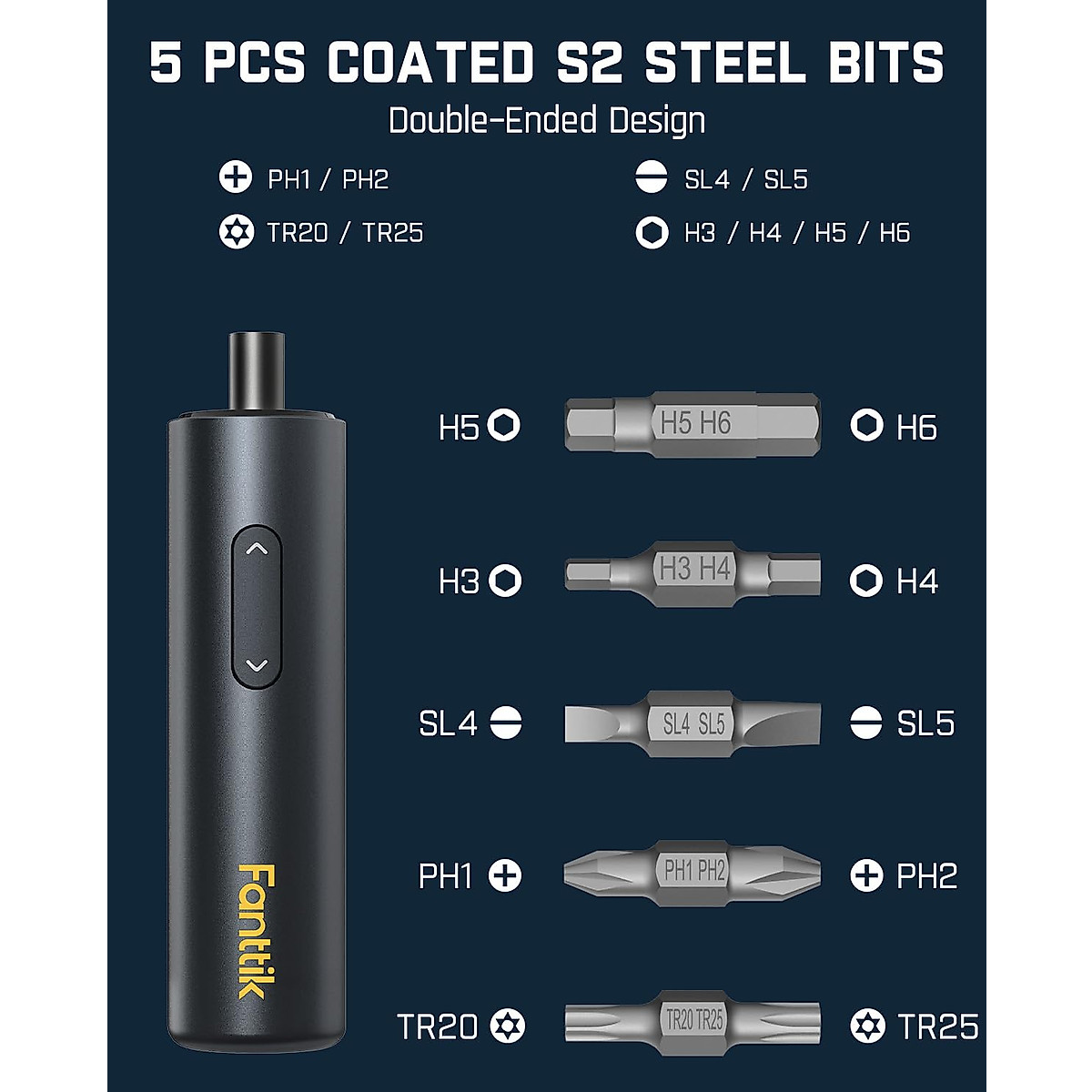 Fanttik S1 Capsule 3.7V Cordless Screwdriver, Electric Screwdriver, Max 5 N.m, 320 RPM Motor, 5 Pcs Double-Ended Bits, Compact Design, LED Light, 1/4''Hex, Idea Tool for Furniture, Appliances-Grey