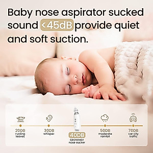Hopebig Nasal Aspirator Baby Nose Sucker, Electric Baby Nose Sucker with Adjustable 3 Levels Suction & 2 Size Nozzles with Music & Light Soothing Function for Toddler