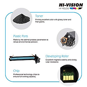 HI-Vision (Twins-Pack) Compatible MLT-D115L [3k Pages, High Yield] Toner Cartridge Replacement for 115L Use in Xpress SL-M2830DW SL-M2670 SL-M2620 SL-2620ND SL-2820DW M2670FN M2670N M2870FW