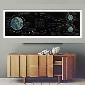 Apollo 11 Flight Plan Poster - Lunar Landing Chart - Wall Art Large Space Print (12 X 36)