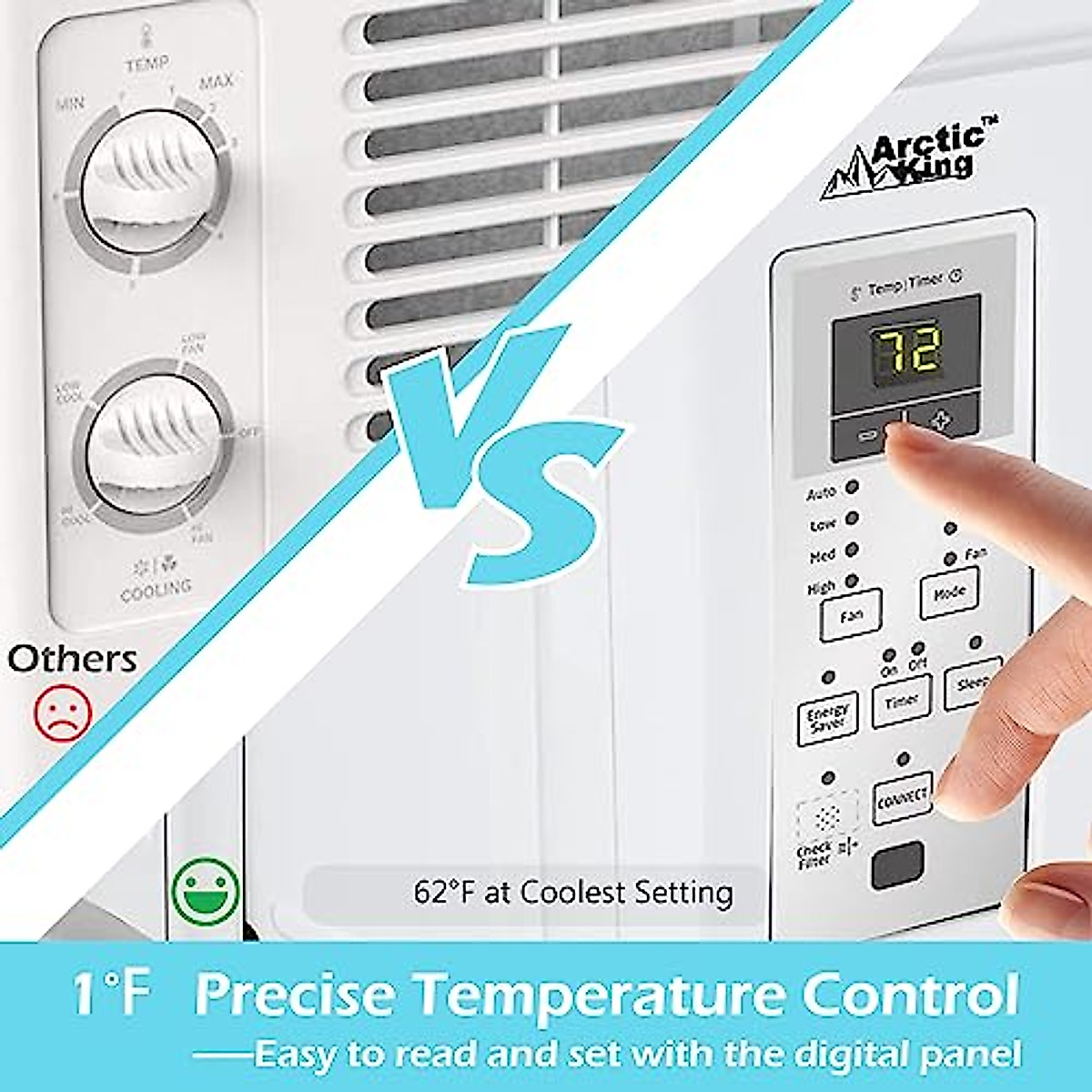 Arctic King 10,000 BTU Window Air Conditioner, Cools up to 450 Sq. Ft, with Digital Panel and Remote Control, Easy Installation, for House, Apartment, and Office