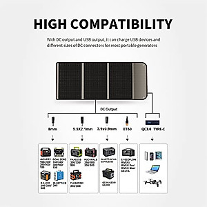 Shawllar 100 Watt Portable Solar Panel for Camping, Waterproof Foldable Solar Panels with USB Output for Sports, Solar Panel Chargers for Jackery Explorer/Bluetti/Ecoflow/Anker/Goal Zero Power Station