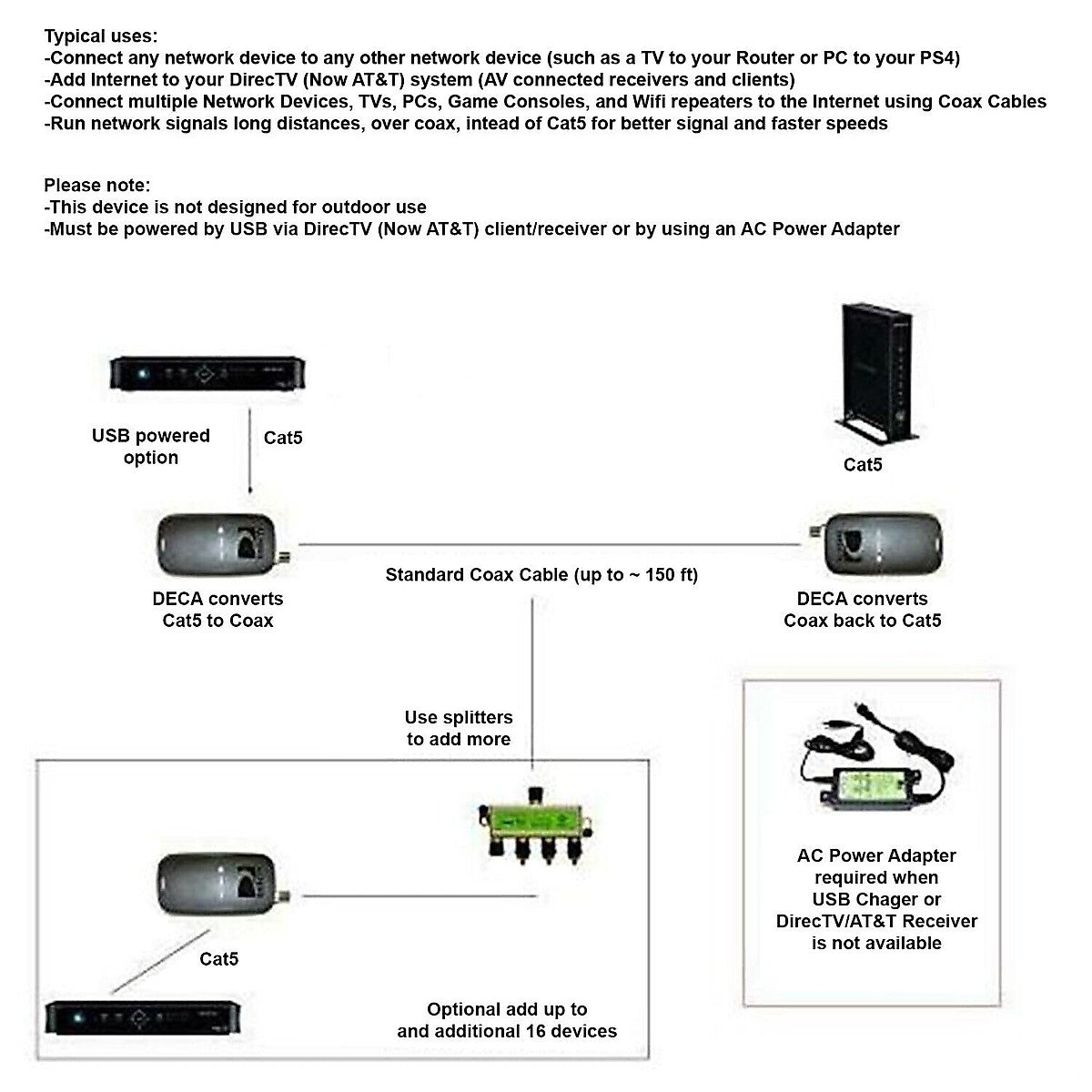 DirecTV Broadband Deca Ethernet to Coax Adapter - 3rd Generation (2 Pack)