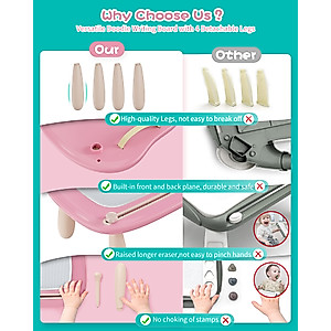 Bopicokok Toys for 1-2 Year Old Girls&Boys Toddler Toys,Magnetic Drawing Board, Educational Learning Toys for 1 2 3 Year Old Girls&Boys Gifts Birthday (Pink)