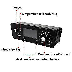 Digital Thermostat Control Board Kit Replacement for Pit BOSS 5 Series Vertical Pellet Smoker with LCD Display , Equipped with Hot Rod Ignitor, RTD Temperature Probe Sensor and Meat Temperature Probes
