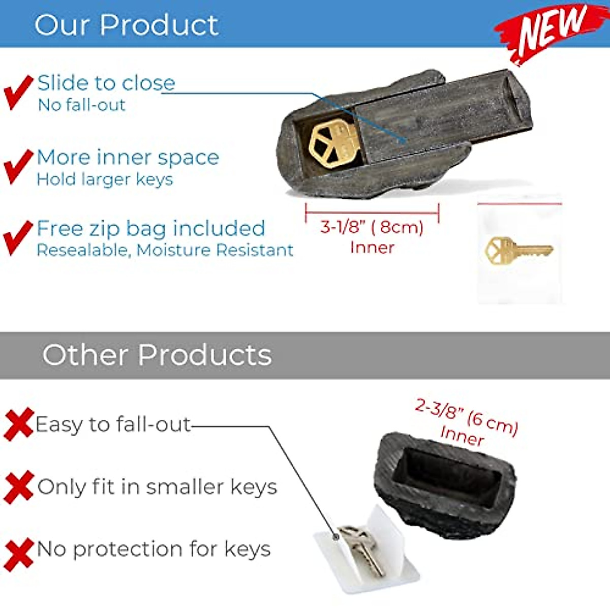 PANGAEA Key Hider Fake Rock, Weatherproof and Safe for Spare Keys, Real Look and Feel Stone, Garden, Outdoor, Geocaching (Type-B Black, 1 Pack)