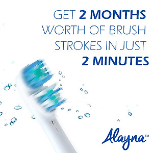 Replacement Brush Heads Compatible With Oral B- Double Clean Design, Pack of 20 Generic Electric Toothbrush Replacement Heads- Fits Oralb Pro 7000, 1000, 8000, 9000, 1500, 5000, Kids, Vitality & More!