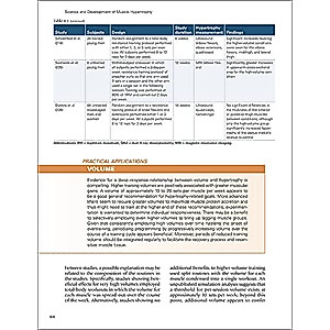 Science and Development of Muscle Hypertrophy