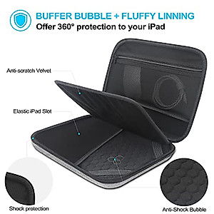 Lacdo Hard Tablet Sleeve Portfolio Case for 10.9 inch New iPad / 11 inch iPad Pro | 10.2 inch iPad / 10.9" iPad Air 5 4/10.5" iPad Pro Air, Galaxy Tab A8 10.5" Protective Carrying Storage Bag, Gray