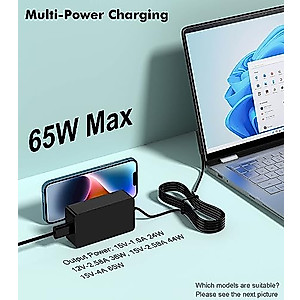 Surface-Pro-Charger-65W - Microsoft Surface Charger, Super Fast Charger for Surface Laptop, Surface Pro 3/4 / 6/7 / 8 / X, and More Laptop Tablet Model Power Supply Adapter Works with 65W 44W 36W