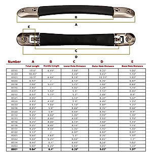 BQLZR Suitcase Handle Replace Parts Luggage Hand Holder Flexible 6.1inch Length Carry Handle Grip,Inner Hole Distance:16cm(6.29 inches),Outer Hole Distance:23cm(9.05 inches)(Watch Video First)