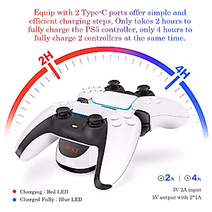 PS5 Controller Charger, Dual USB PS5 Controller Charging Station, for Playstation 5 Console DualSense PS5 Controllers. (Pearl White)