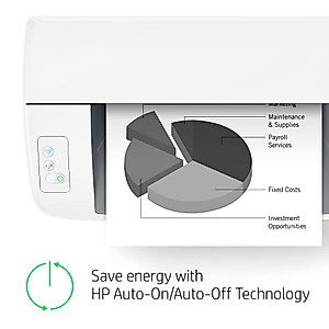 HP LaserJet M110w Wireless Monochrome Printer (7MD66F) (Renewed)