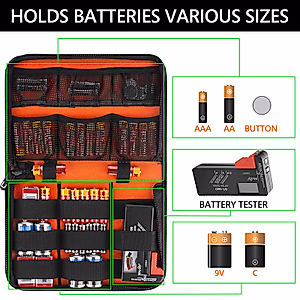 Linkidea Hard Battery Organizer Storage Box, Carrying Case Bag Holder with Battery Tester BT-168, Holds Various Sizes AA AAA C 9V Batteries