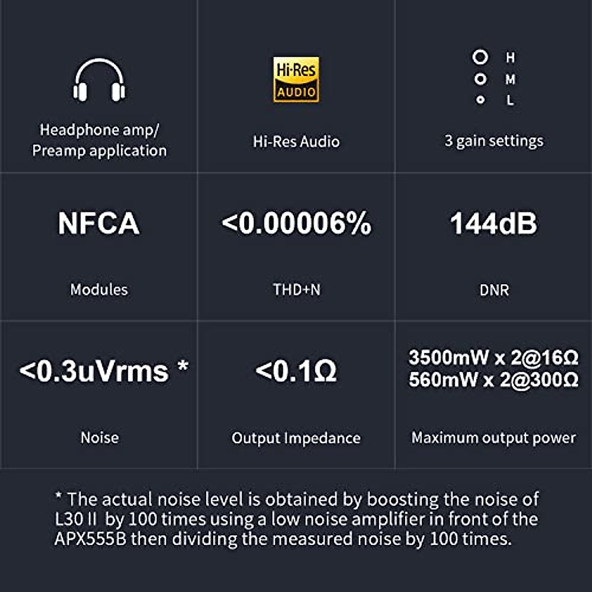Topping L30 II Single-Ended Headphone Amplifier, NFCA Modules UHGF Technology Hi-Res Audio AMPs(Blue)