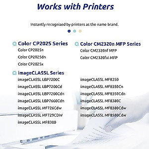 INK E-SALE 4PK Remanufactured Toner Cartridge Replacement for HP 304A CC530A CC531A CC532A CC533A Canon 118 Toner for HP LaserJet CP2025dn CP2025n CM2320fxi Canon MF726Cdw MF8580CDW LBP7660Cdn Printer