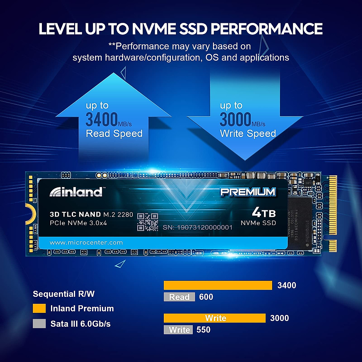 INLAND Premium 4TB NVME PCIe 3.0 x4 M.2 2280 TLC 3D NAND SSD Internal Solid State Drive, Read/Write Speed up to 3400MB/s and 3000MB/s, 6000 TBW