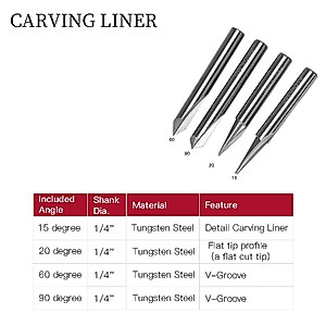SILIVN Engraving CNC Wood Carving Router Bit 1/4 Shank 15°/20°/60°/90° Engraving Bits, 2 Flutes Straight CNC V-bit Tungsten Steel Marking Conical Engraving Router Tool
