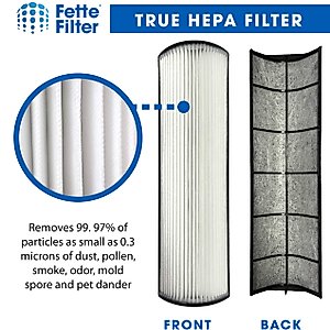 Fette Filter - TPP440F True HEPA H13 Replacement Filter Compatible with Therapure Envion Air Purifier Models TPP440 TPP540 TPP640 TPP640S - Package Contains 2 Replacement Filters.