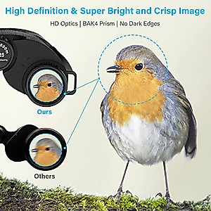 Craziaxe Travel Binoculars for Adults and Kids- 12x25 Mini Binoculars High-Powered Night Vision for Bird Watching, Hunting, Concert, Theater - Long Range, Auto Focus Binoculars (Black)