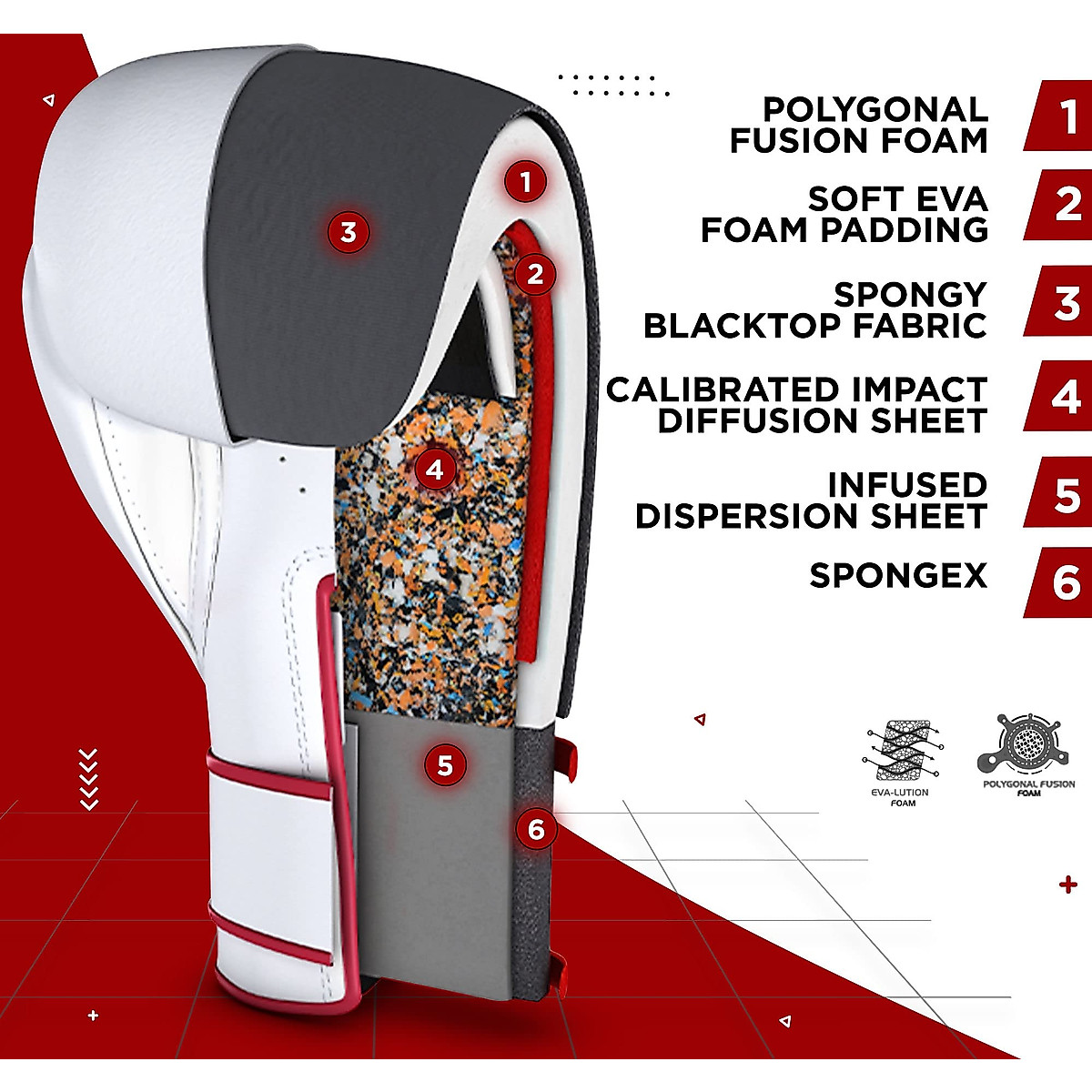 RDX Boxing Gloves EGO, Sparring Muay Thai Kickboxing MMA Heavy Training Mitts, Maya Hide Leather, Ventilated, Long Support, Punching Bag Workout Pads, Men Women Adult 8 10 12 14 16 oz