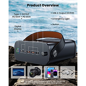 Pluggify Portable Power Station 80000mAh Power Bank 130W Battery Backup 296Wh Generators USB-C Port Laptop Charger LED Flashlight Power Supply with 6.6FT Cable for Camping Fishing RV Emergency