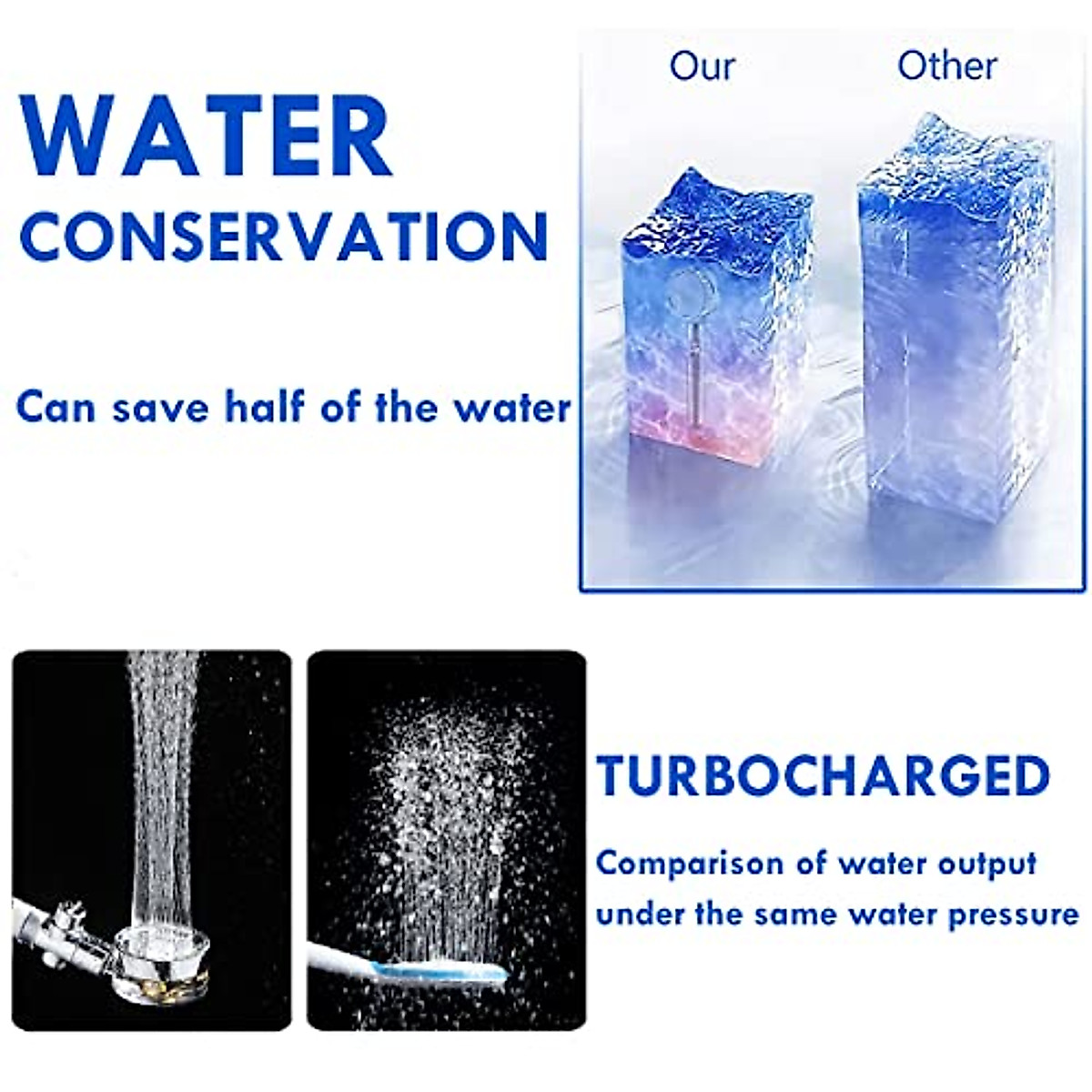 CWPW High Pressure Shower Heads, Handheld Turbo Fan Shower, Hydro Jet Shower Head with 79 Inch Hose,Bracket,Cotton Filters and Bath Loofah, One Key Pause Switch 360 Degrees Rotating (Blue with hose)