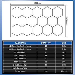Hexagon Garage Lights, Honeycomb Hexagon Led Garage Light 14 Grid, High Brightness 672W 86400 Lumens Hexagon Light for Garage, Warehouse, Auto Beauty Shop, Work Shop