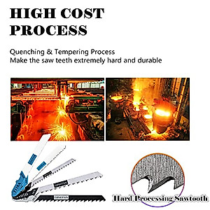 20PCS T Shank Jigsaw Blades Tool for Wood Plastic Metal Compatible with 90% Power Jig Saws Such as Bosch DEWALT RYOBI One+ Makita SKIL Black+Decker Includes 4 Each of T101B T101AO T144D T118A & T118B